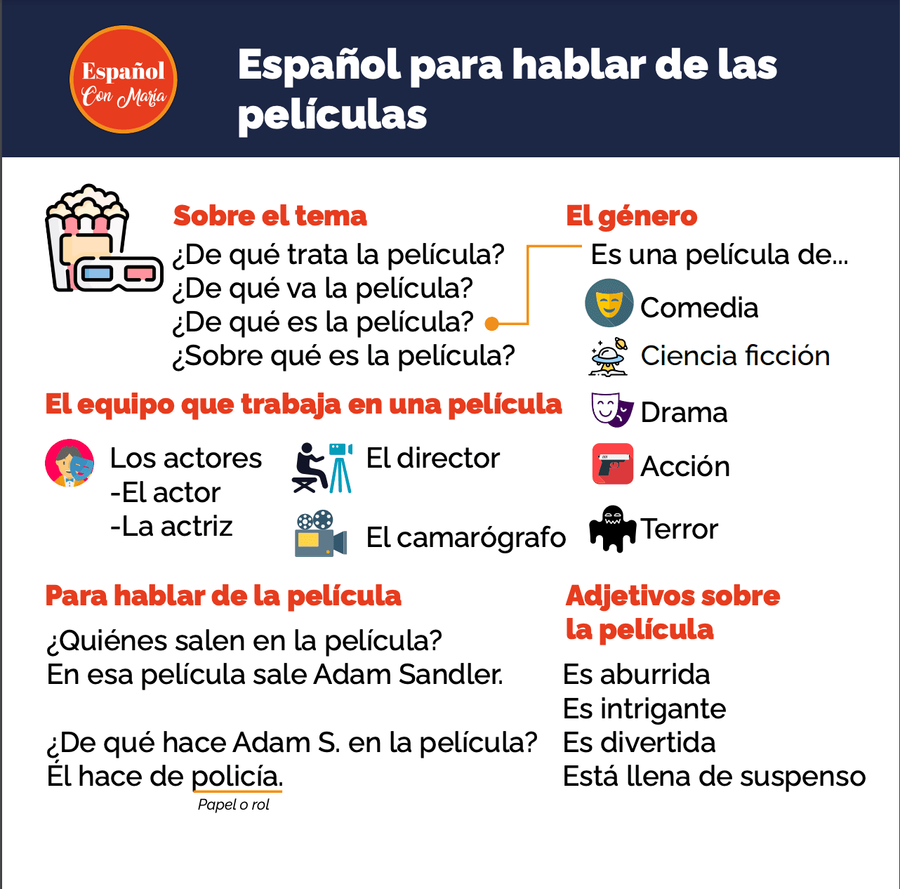 Vocabulario del cine: hablar de las películas en español